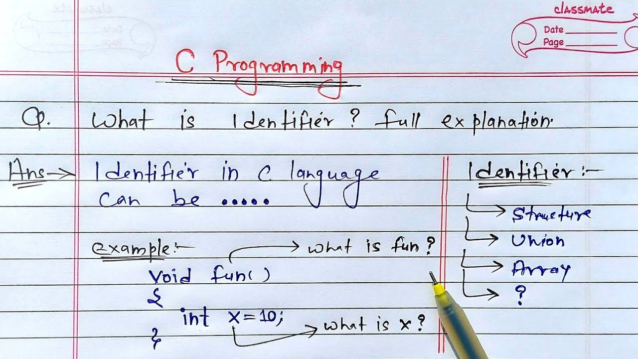 C Identifiers | What is Identifier? full Explanation | Learn Coding