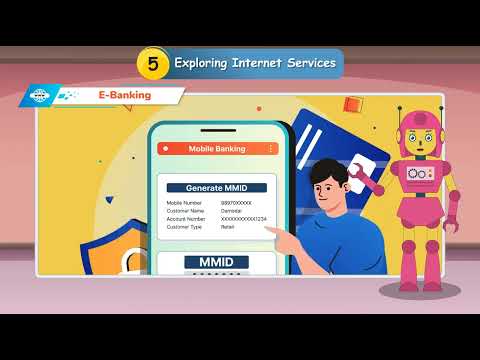 Jalur Digital Kelas 7 Bab 5 Menjelajahi Layanan Internet