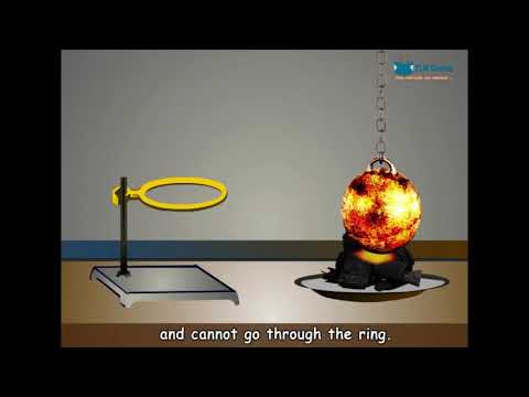 Heat energy | expansion and contraction | Energy | Thermal energy | Graidup video for kids