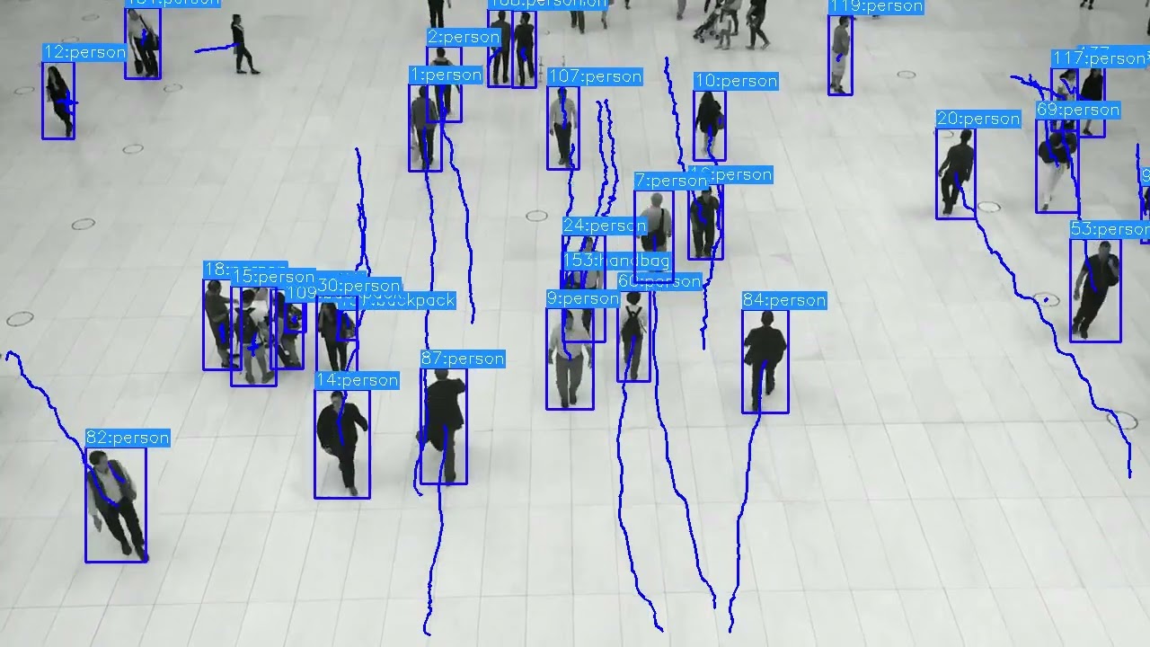 Object tracking using PyTorch,Opencv,SORT Tracking