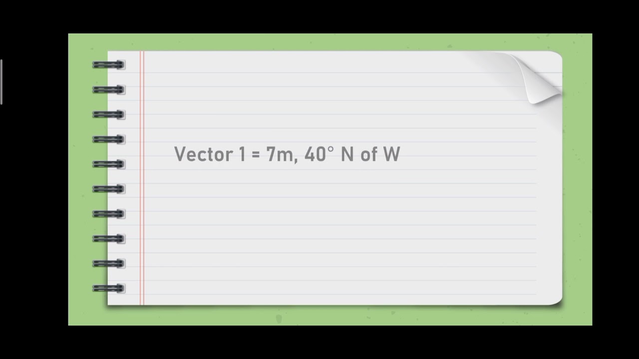 Performance Task#1 in General Physics