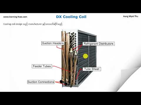DX Cooling Coil – LEARNING HVAC