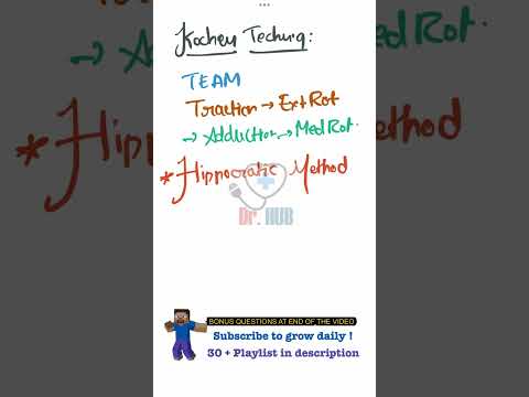 Methods Of Reduction Of Shoulder Dislocation