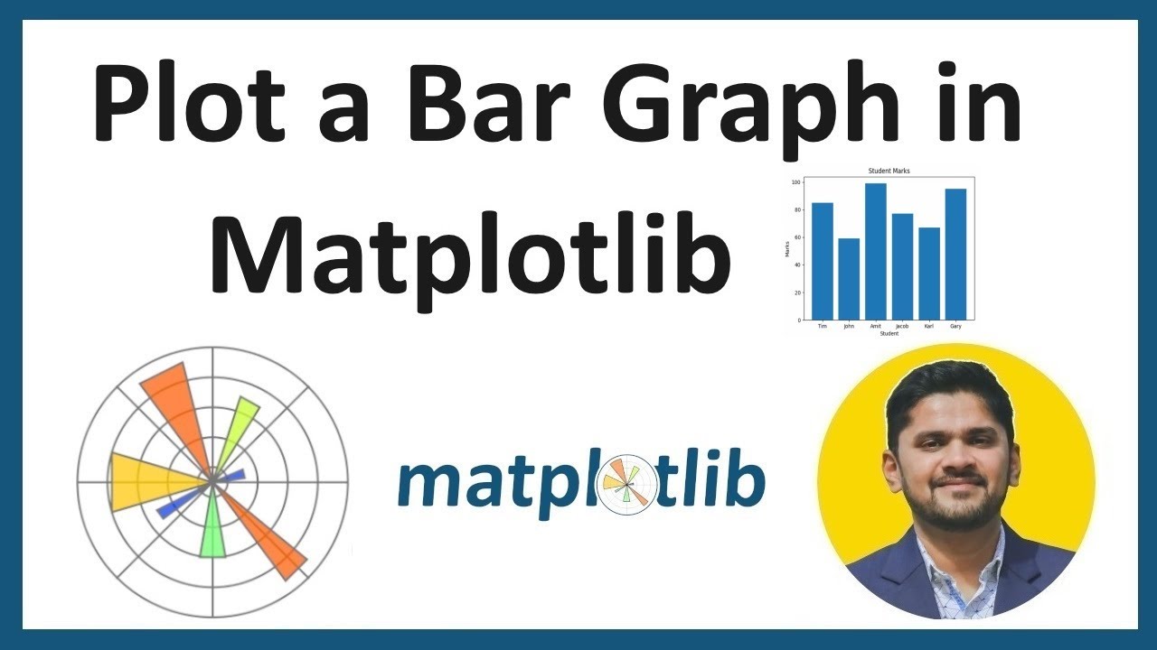 12. How to Plot a Bar Graph in Matplotlib | Python Matplotlib Tutorial for Beginners | Amit Thinks