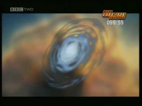 GCSE BBC Bitesize Higher Science - The Earth and Beyond
