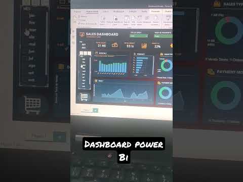 Dashboard dinΓ’mico no Power BI π§βπ»π§βπ» #powerbi #excel