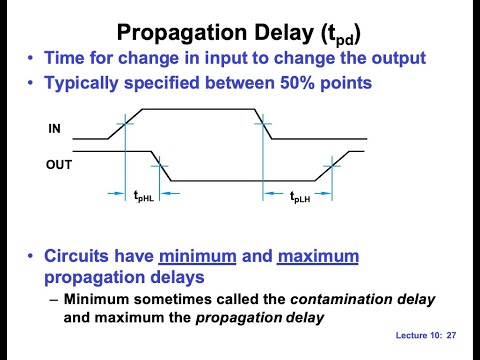 ECE2300 SP21 @ Cornell || More FSMs; Timing, Clocking || Lecture 10b