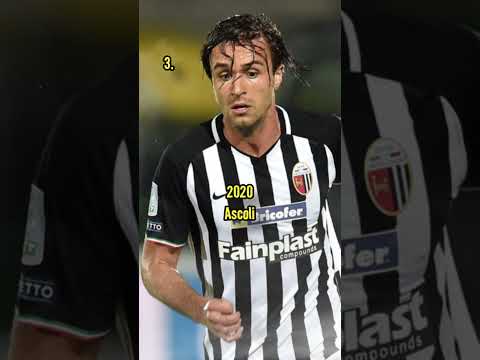 La carriera di Luca Ranieri 🇮🇹 | #shorts #calcio #seriea #fiorentina