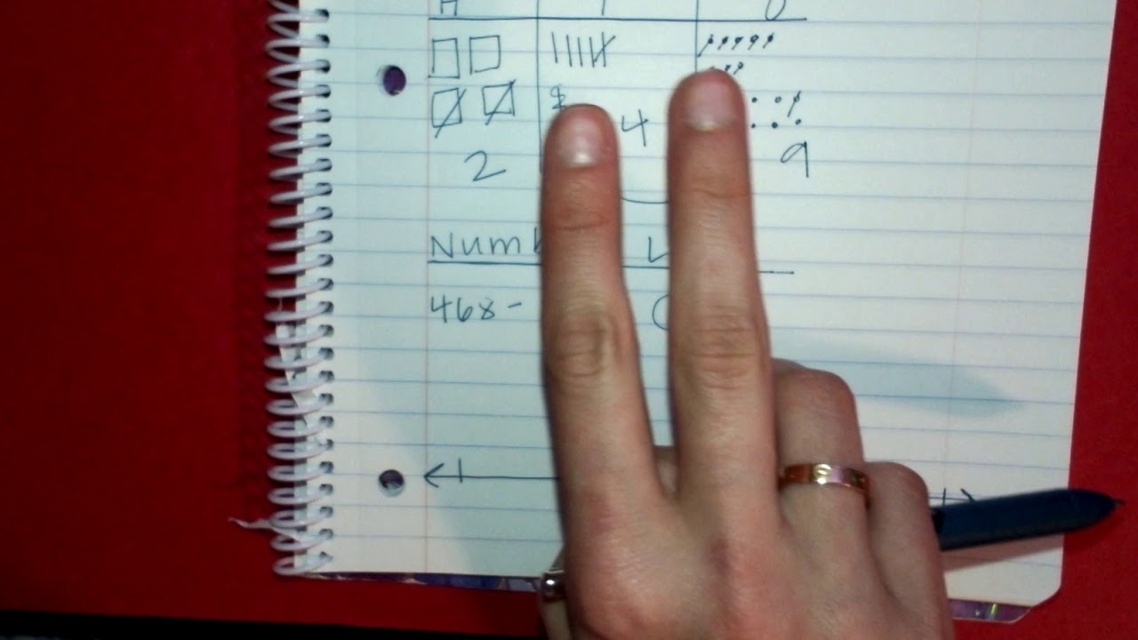 3-Digit Subtraction Strategies