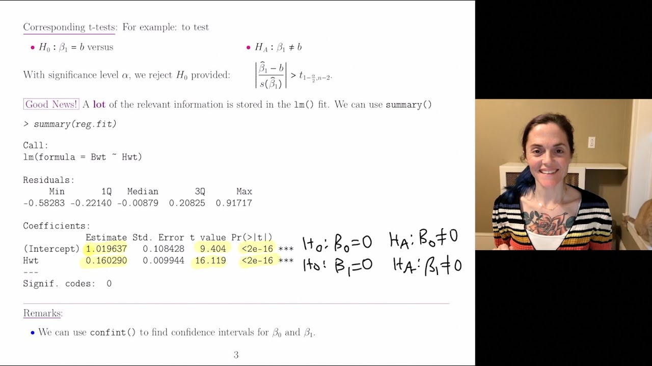 Module 10 Lesson 2: Simple Linear Regression Part 2 (lecture)