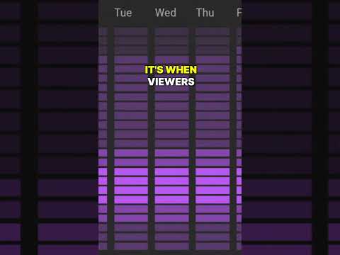 Best Time to Post on YouTube Is...