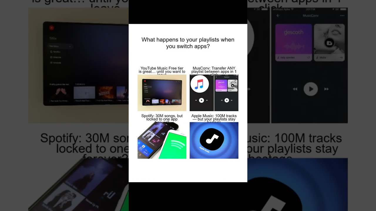 What happens to your playlists when you switch apps?    #playlists #apple #spotify