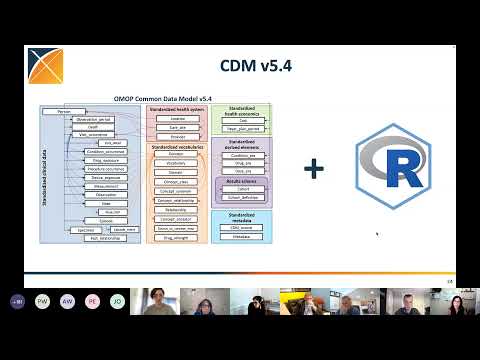 Common Data Model Workgroup Update (Clair Blacketer • Feb. 15 Community Call)