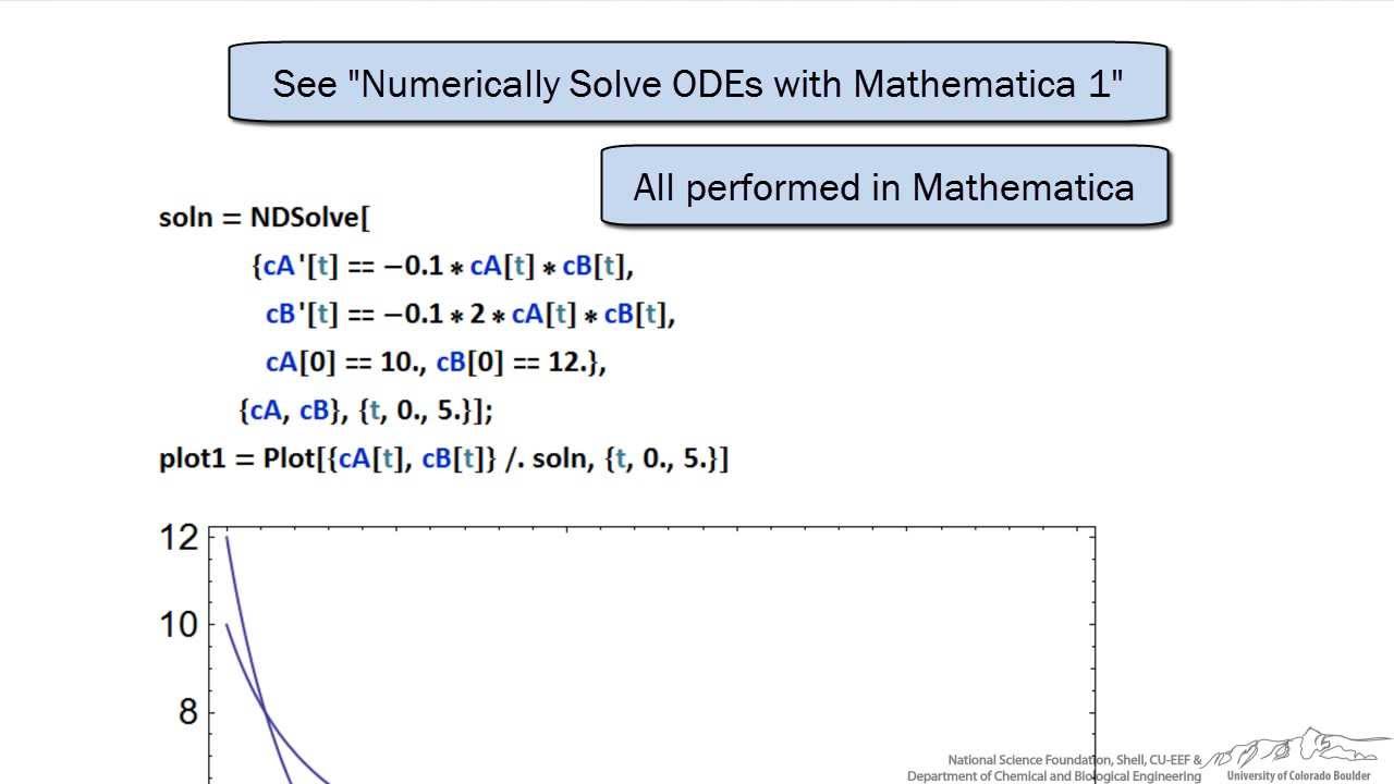 Numerically Solve ODEs with Mathematica 2