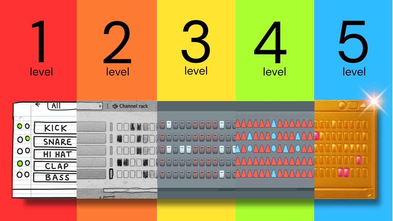 every producer goes through these 5 drum pattern stages