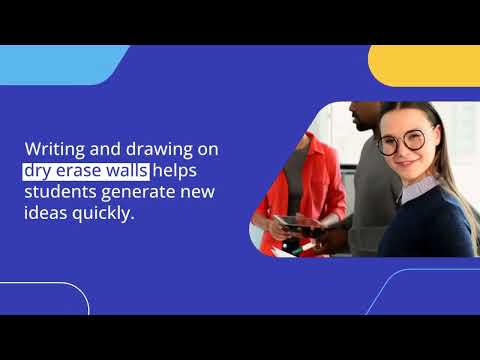 Benefits of Using Dry Erase Walls in School Libraries – Whiteboard Paint