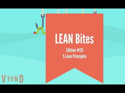 LEAN Bites #35 The 5 Principles of Lean
