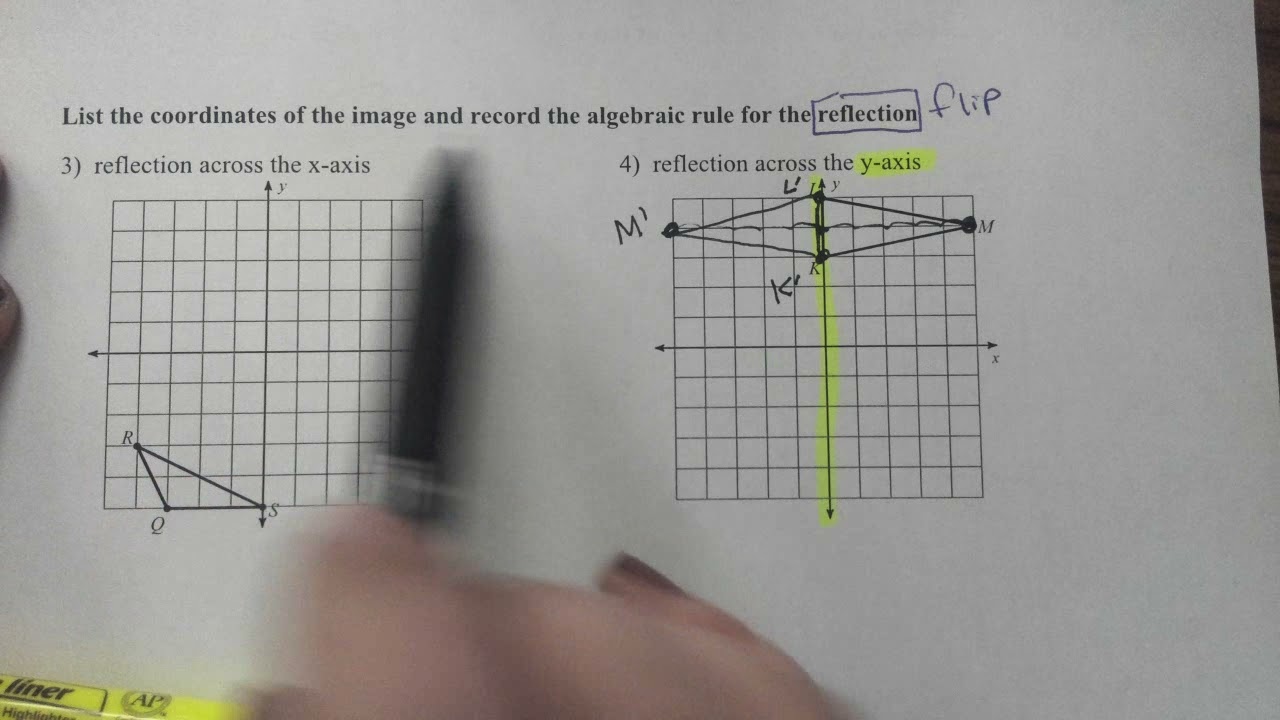 Transformations Quiz - 2021