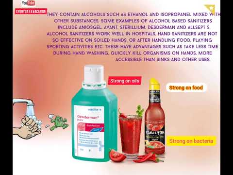 Types of sanitizers, sanitizer types