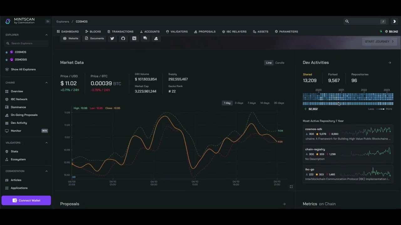 Mintscan 2.0 preview