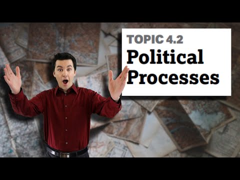 Colonialism, Imperialism, Devolution & The World! [AP Human Geography Unit 4 Topic 2] (4.2)