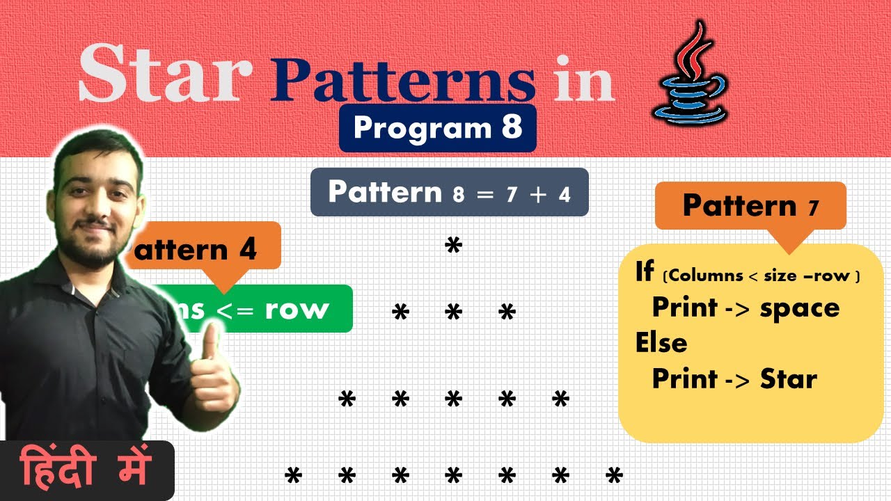 Star Pattern Program in Java - 8 | Coding Wallah