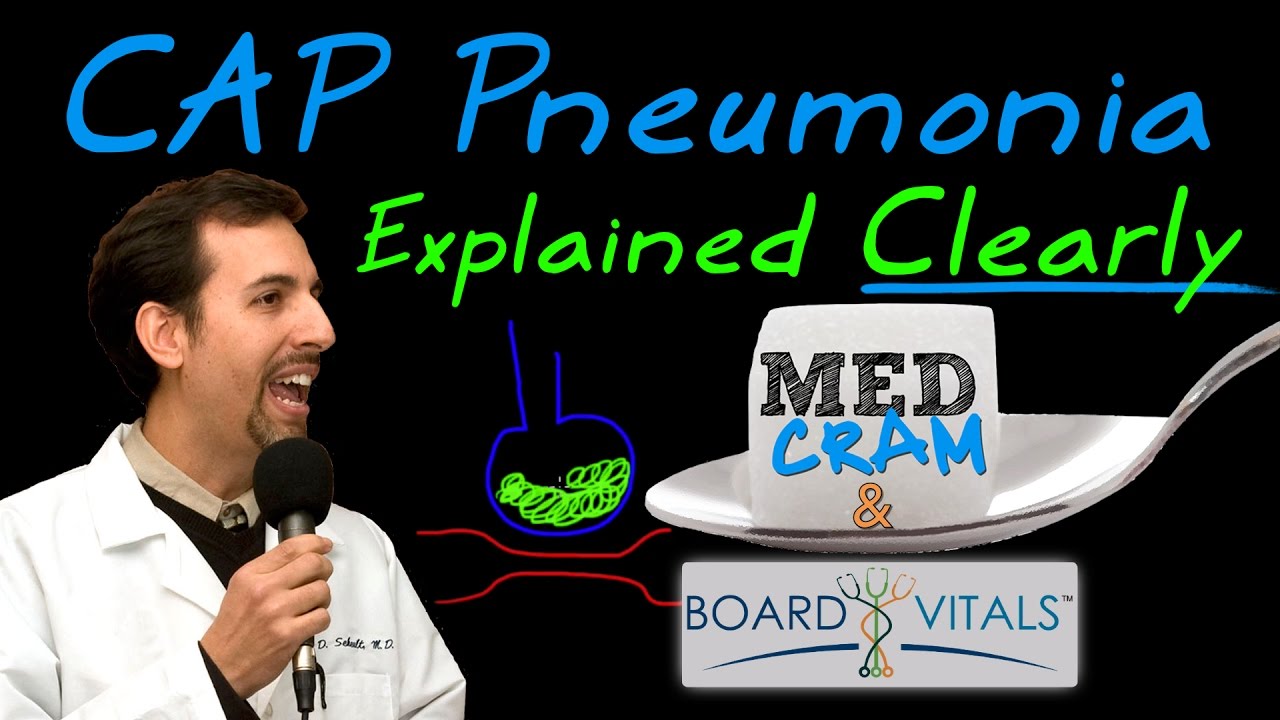 Community Acquired Pneumonia (CAP) - Exam Practice Question