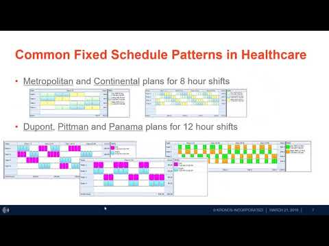 Fatigue and Engagement: The Impact of Shift Work Schedules