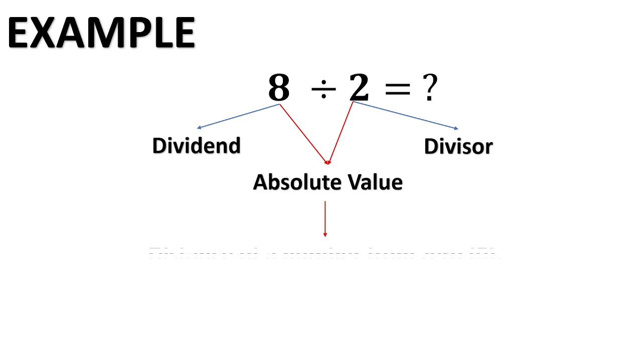 MATH 101 V4 (DIVISION OF INTEGERS)