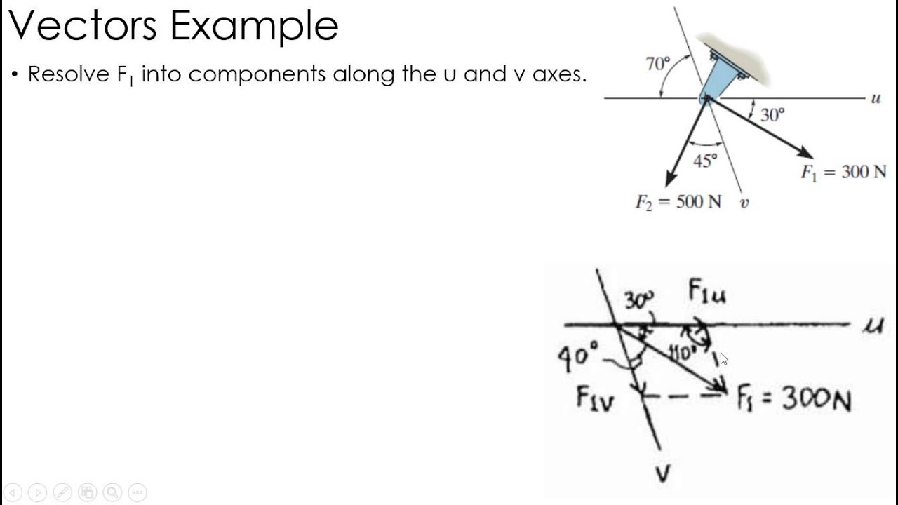 Statics Example: Vectors 2