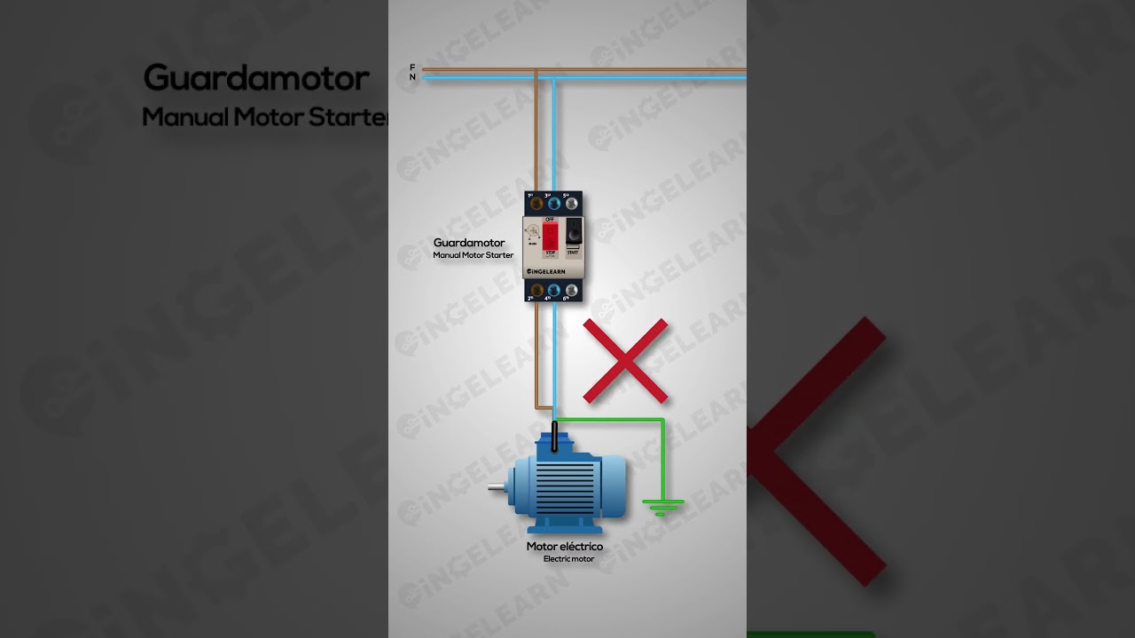 Motor monofasico a guardamotor trifásico