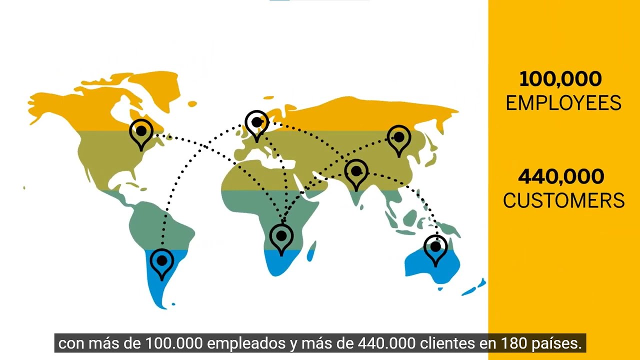 ¿Qué es SAP? | Historia y Sistemas Empresariales que definen a SAP