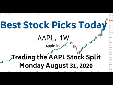Trading AAPL Stock Split 8-31-20 | Best Stock Picks Today