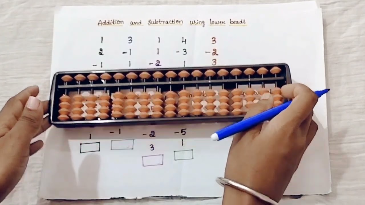 Abacus for beginners | Abacus Addition & Subtraction Single Digit | Class | Basics | Step by Step