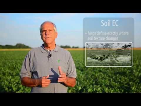 Why map Soil EC?