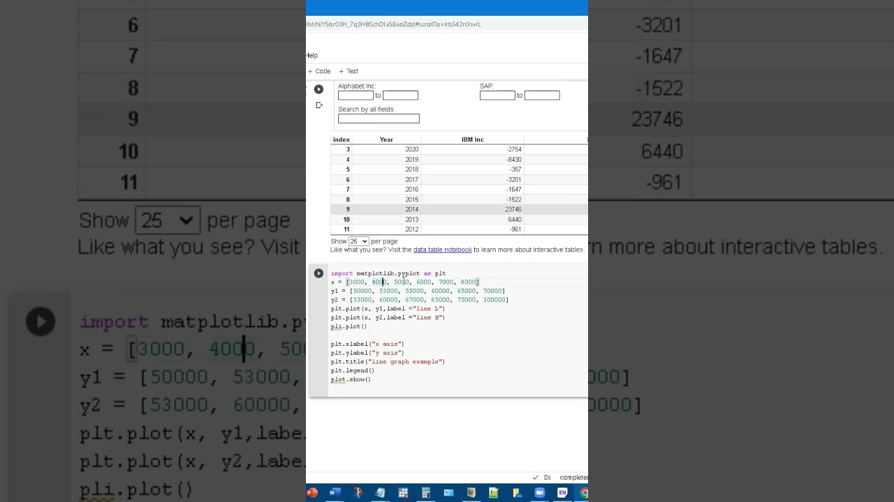 How to create a graph using python or machine learning. #How to create a graph on google colab