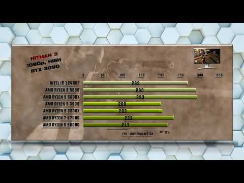 12400F vs 5600 vs 5600X vs 3600 vs 3600X vs 5700G vs 5600G