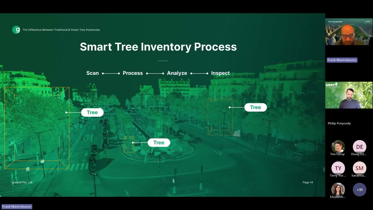From Tree Inventory to Action | Smart Tree Inventory in Practice with Davey Resource Group