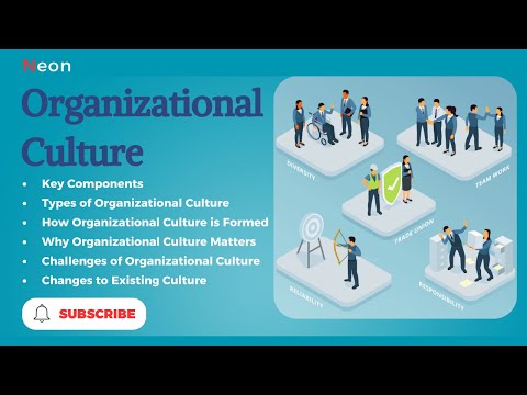 Organizational Culture | Key Elements, Types, Importance, Change Strategies #organizationalculture