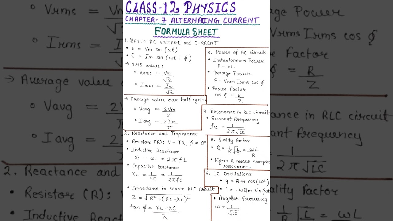 Alternating current. Formula sheet |IIT-JEE | NEET | CBSE | CUET | Class -12 [ Physics ] 🔥