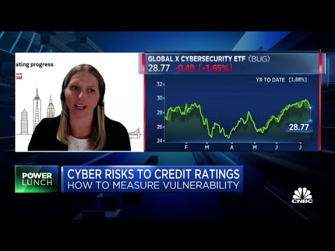 How S&P Global is measuring cyber risks to credit ratings