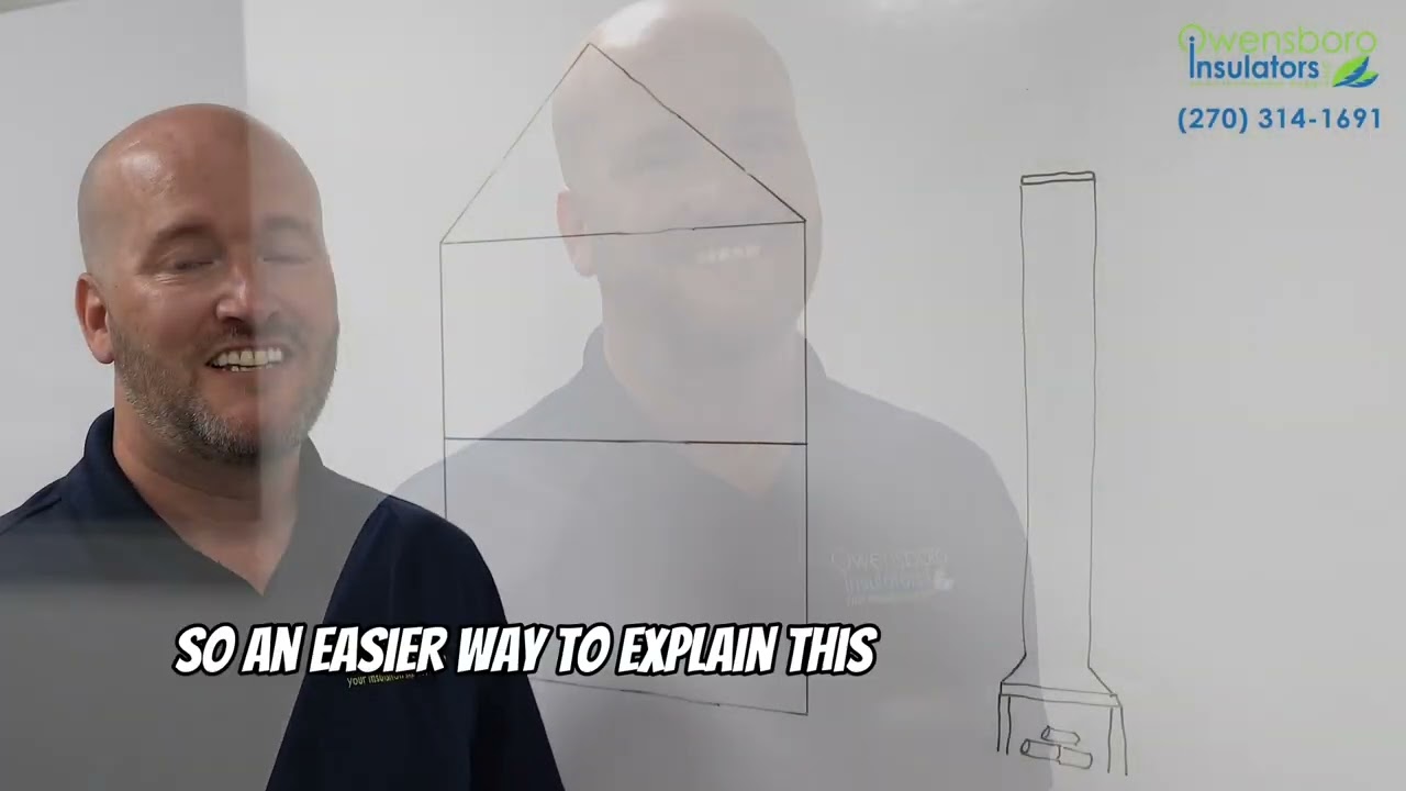 Stack Effect, Scientific and Simple