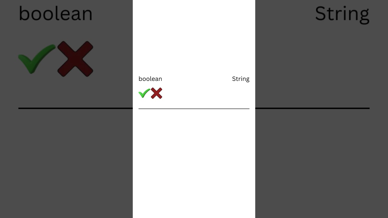 Enums explained #programming #coding #enum #learnprogramming #learntocode