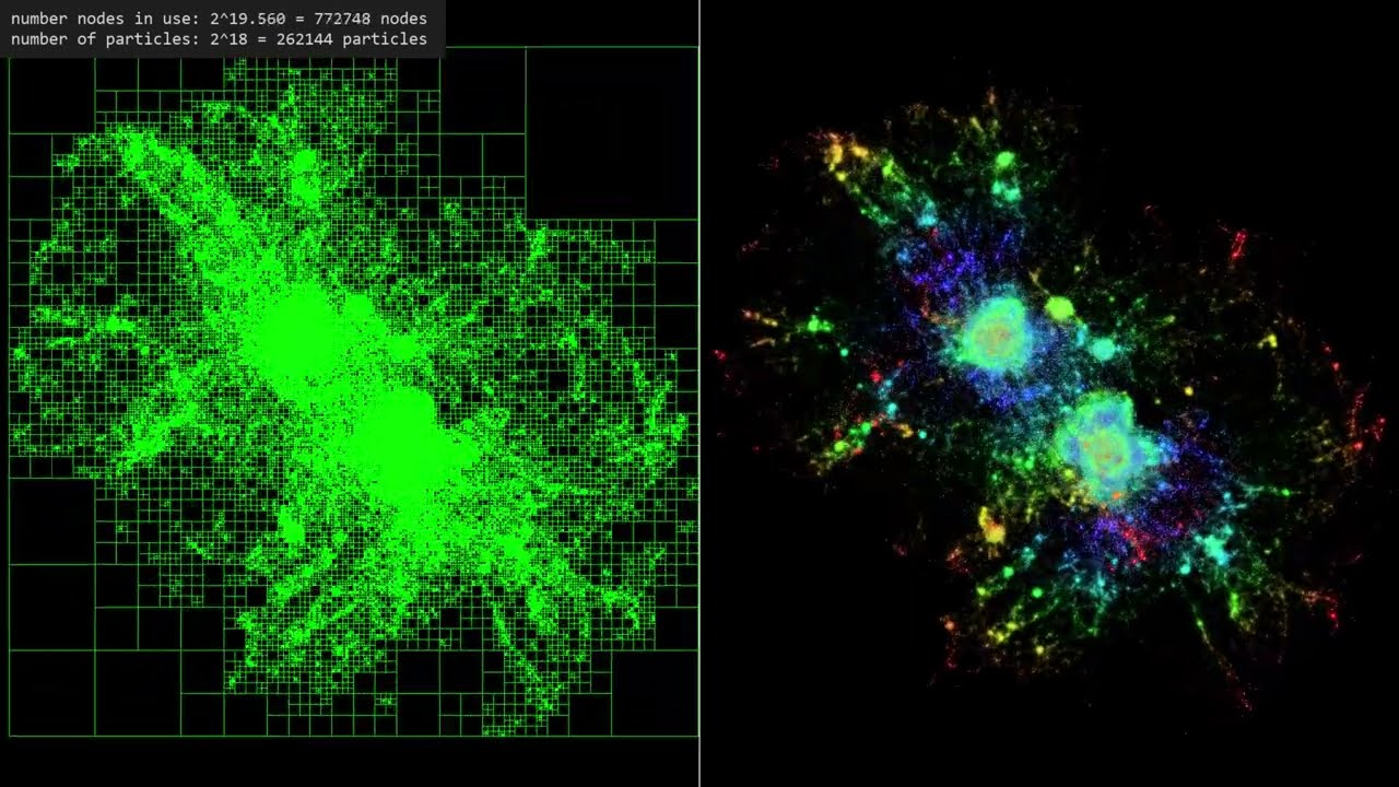 Quadtree Visualization for my Gravity Simulation