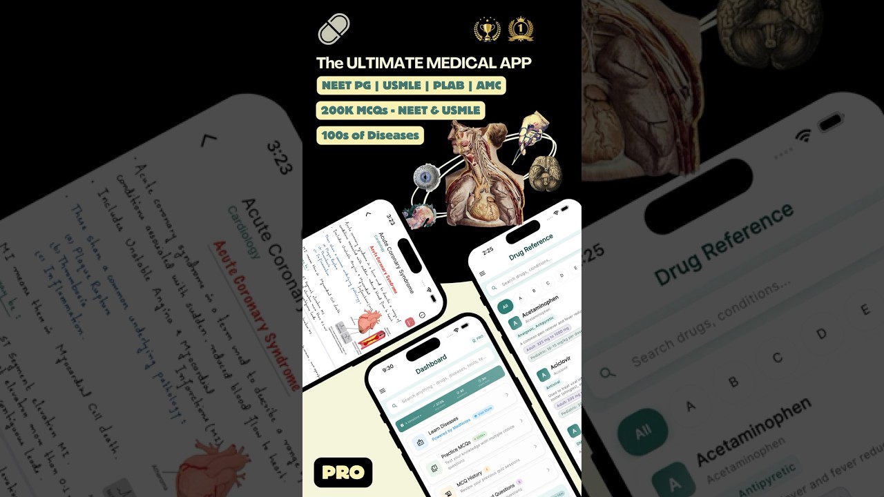 MedDose Pro -  by MedNotes - For NEET PG | USMLE | PLAB | AMC
