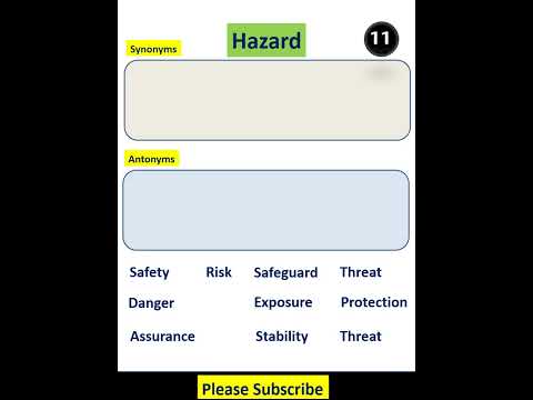 Hazard - Synonyms and Antonyms