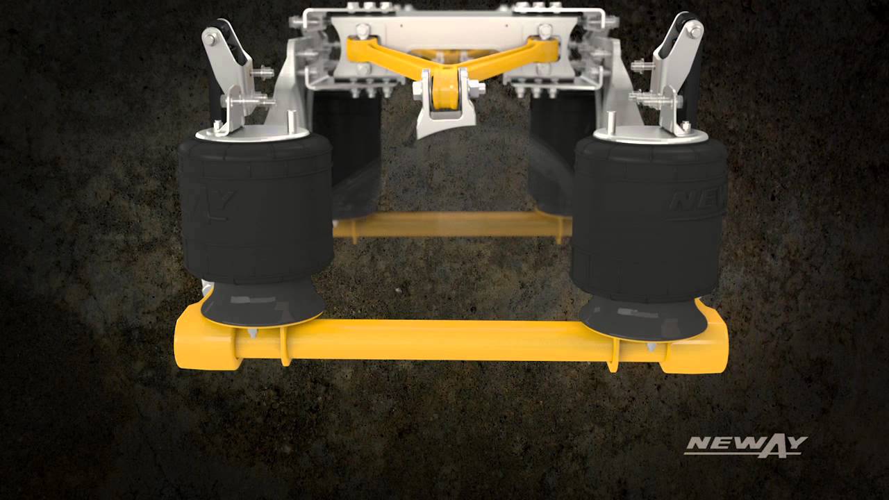 NEWAY ADZ - More Durable