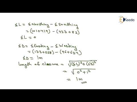 10th Numerical Previous Year Gate Questions of GE - GATE Geomatics ...