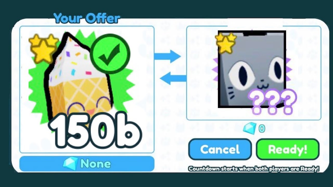 How much is an ice cream cone worth⁉️🤔