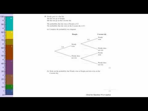 Q19 (Tree Diagrams) June 2012 Edexcel Maths GCSE Paper Higher Paper 1 Non-Calculator Exam 1MAO